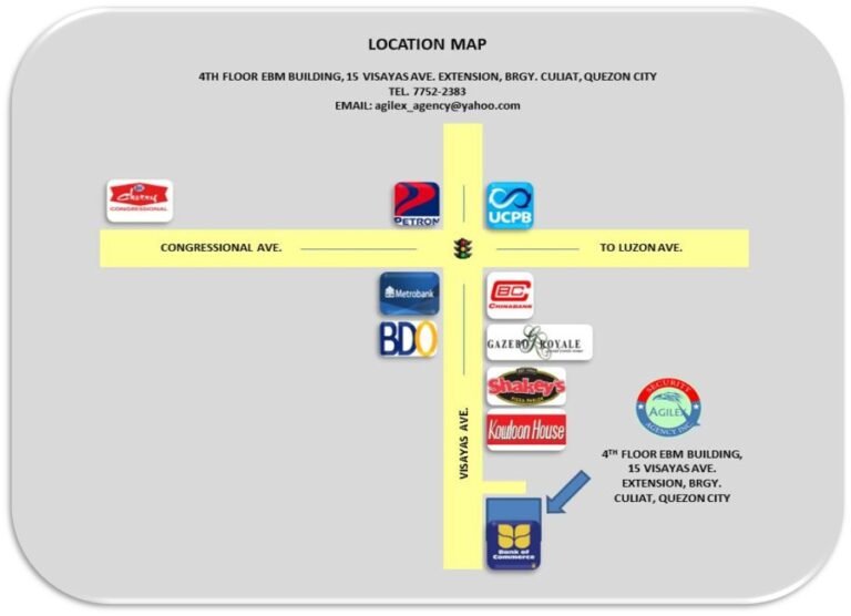Location Map – Agilex Agency